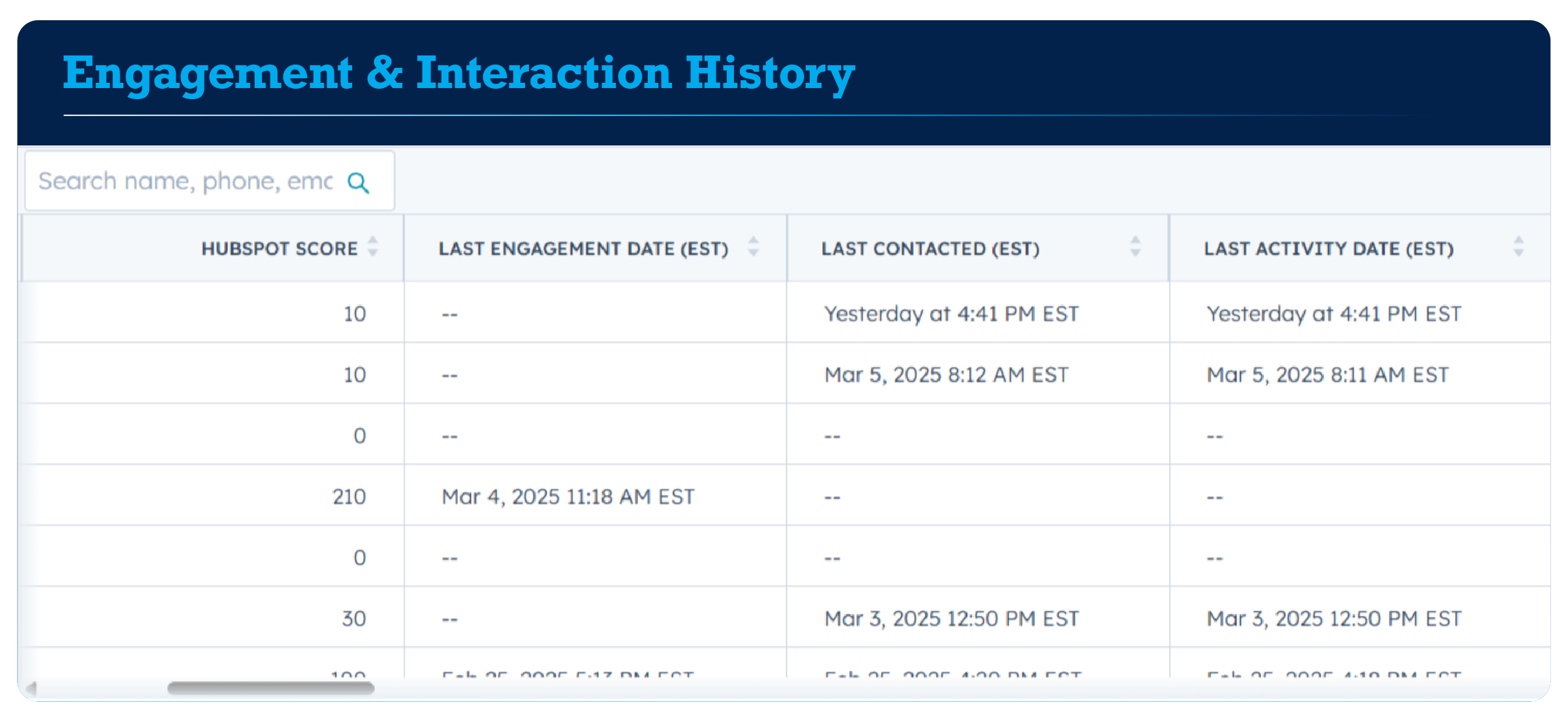 16 Most Important Contact Properties in HubSpot for Salespeople (And ...