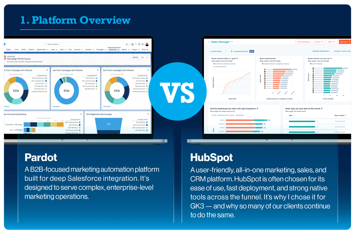 Pardot vs HubSpot for Fund Marketers: Feature Comparison Guide